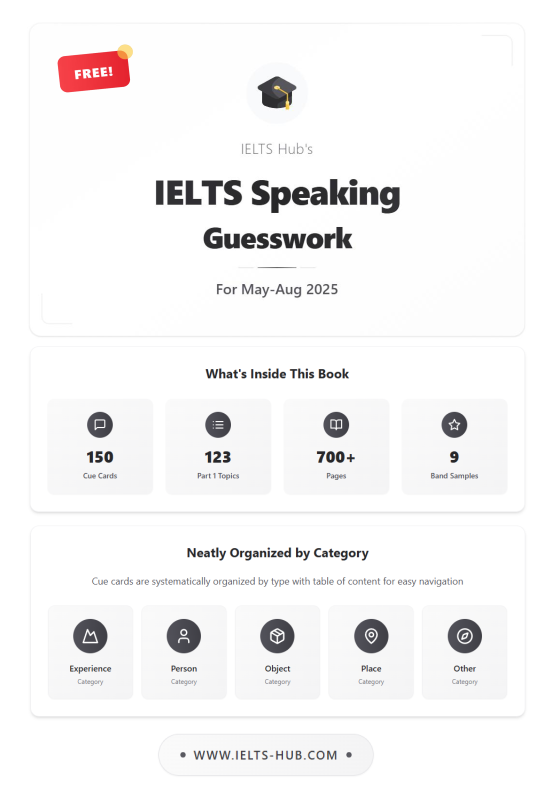 IELTS Speaking Guesswork book cover IELTS Speaking Guesswork book cover