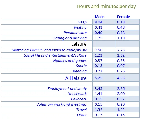 Table - Image 1